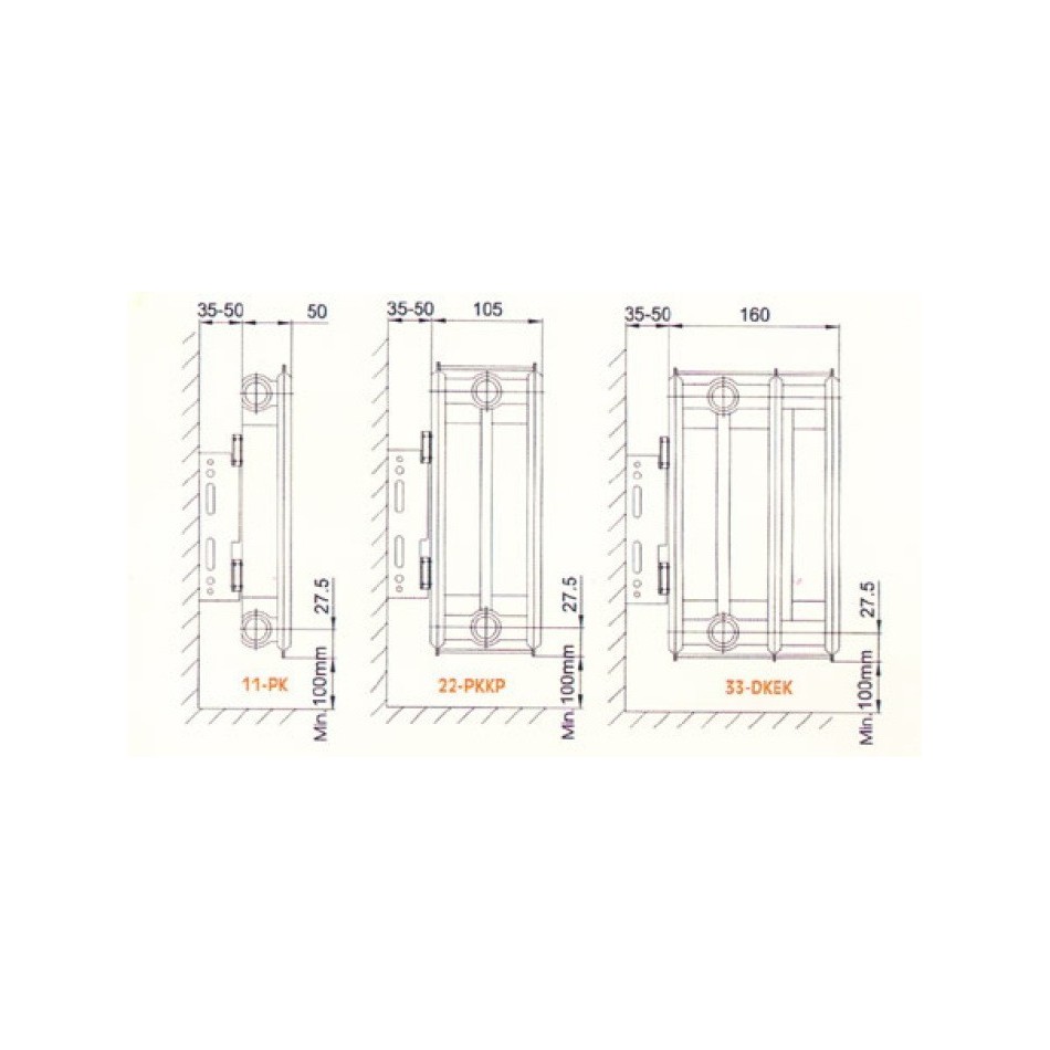 ΘΕΡΜΑΝΤΙΚΟ ΣΩΜΑ PANEL 22/900/800
