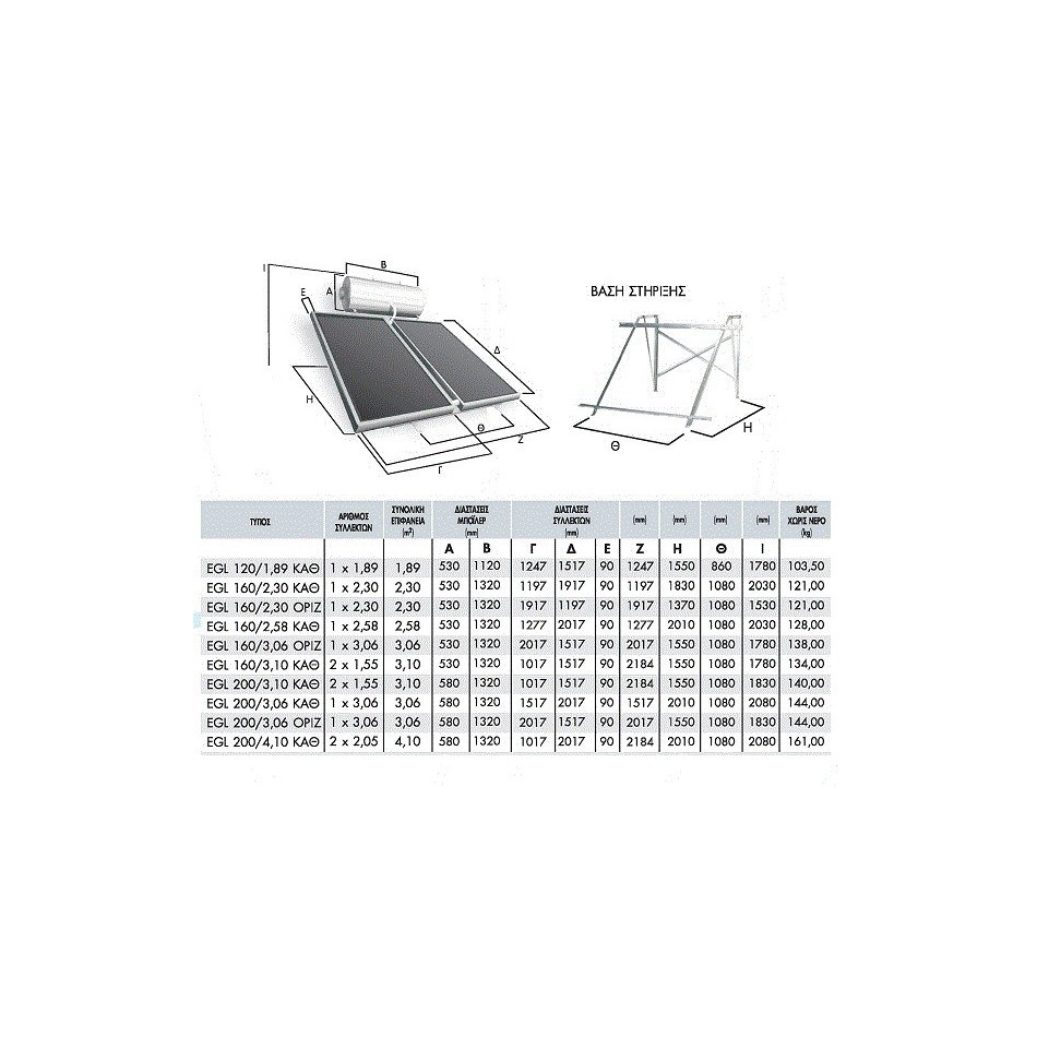 SKYLAND GLASS 160LT 2.58ΤΜ ΕΠΙΛΕΚΤΙΚΟΣ ΤΡΙΠΛΗΣ ΕΝΕΡΓΕΙΑΣ ηλιακός ...